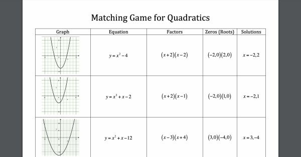 Quadratic Matching Activity - CubeForTeachers - Cube For Teachers